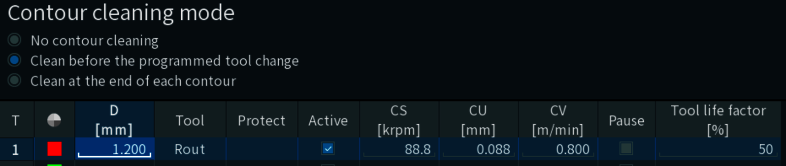 Contour cleaning in CNC 93.00 by SIEB & MEYER AG