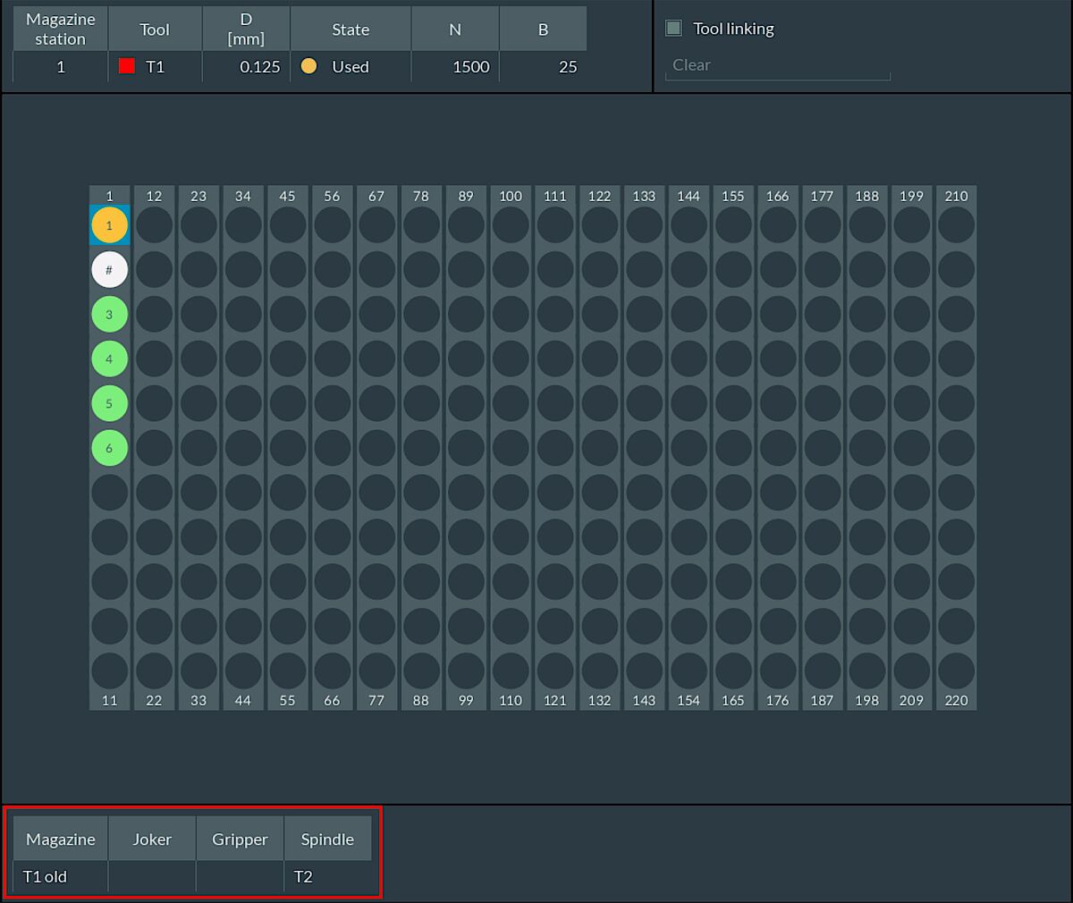 Tool management in CNC 9x.00