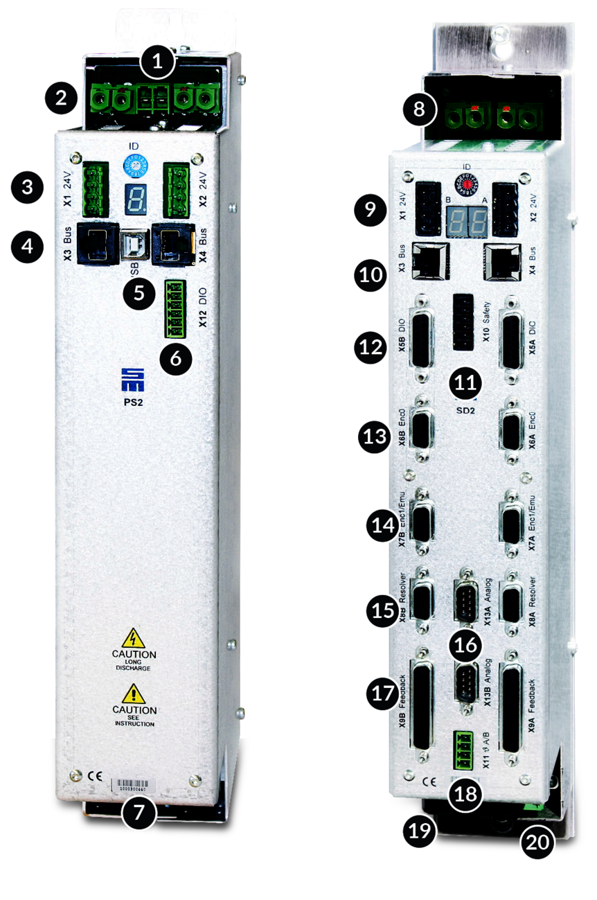 PCD36